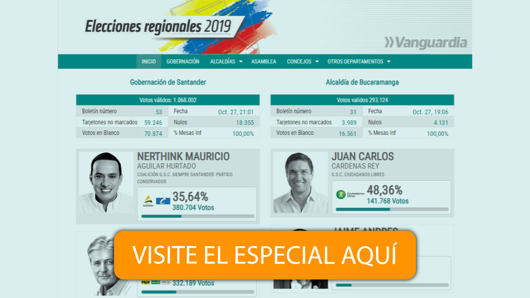 Resultados de las elecciones locales 2019 - Especiales Vanguardia