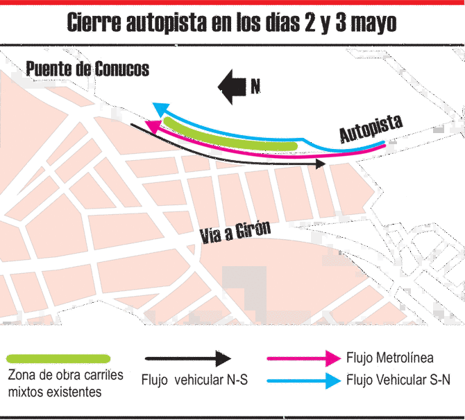 Cerrarán un carril de la Autopista